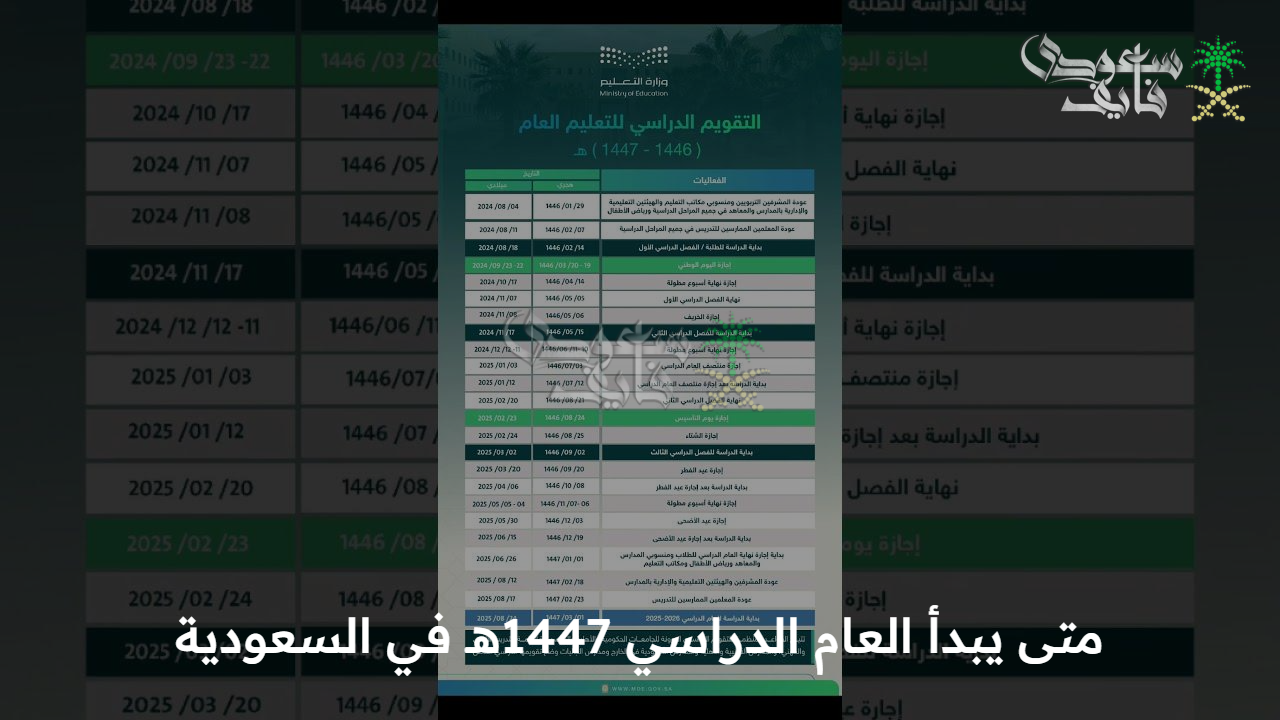 التقويم الدراسي وزارة التعليم.. متى يبدأ العام الدراسي 1447 بعد ...